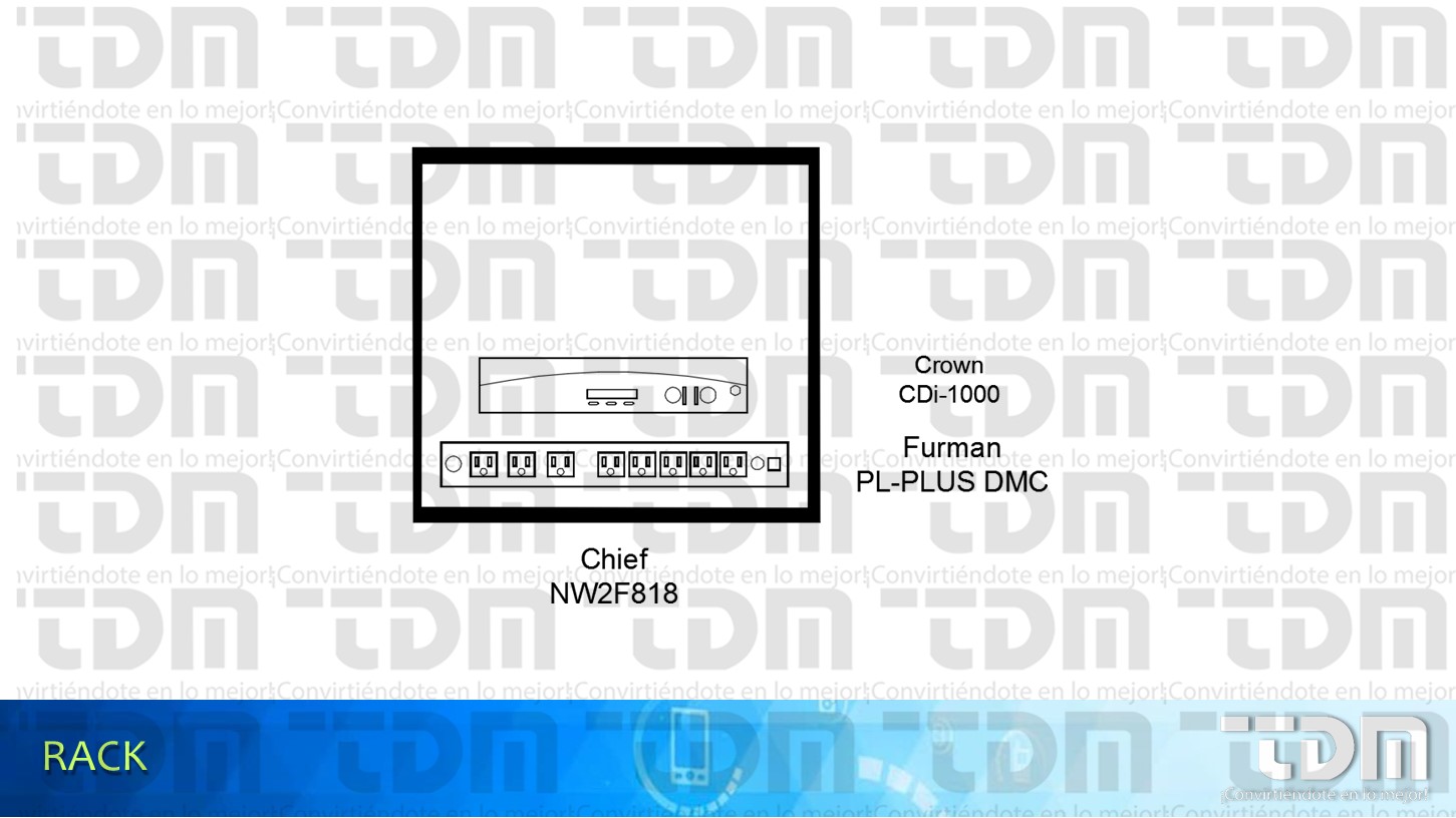 2x2 Basic video wall for corporative message | TDM - Integrator ...